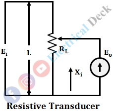 Difference Between Active & Passive Transducer - Definition & Example