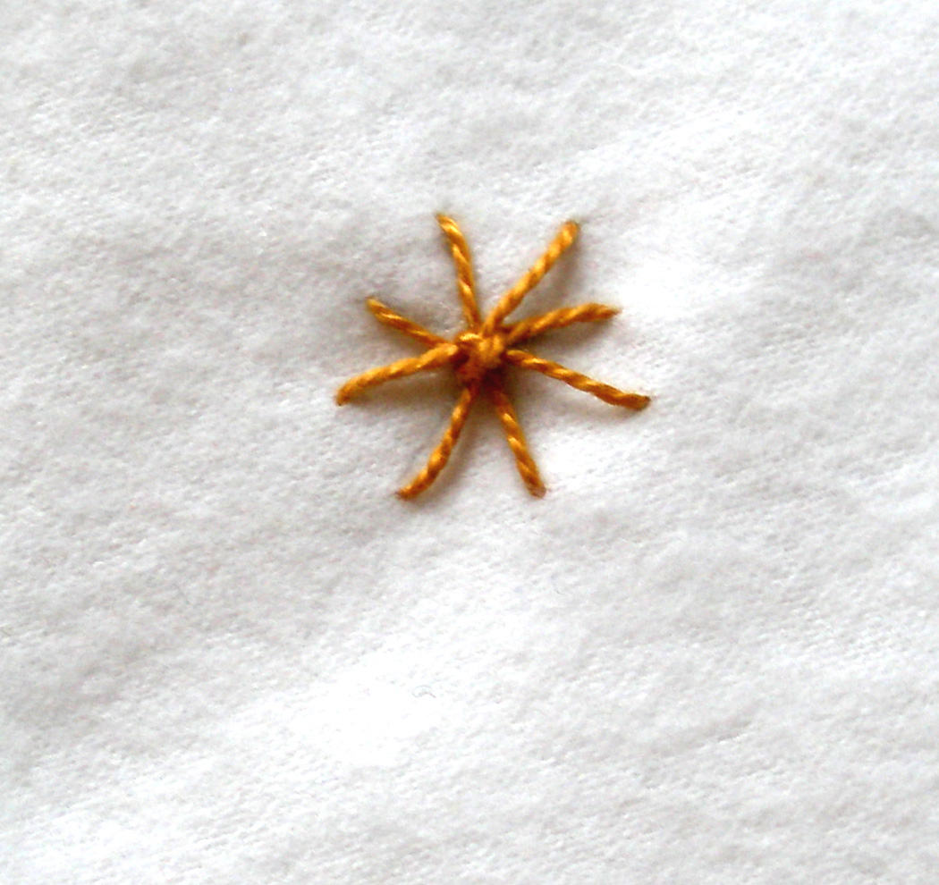 fiberluscious: Stitch Tutorials