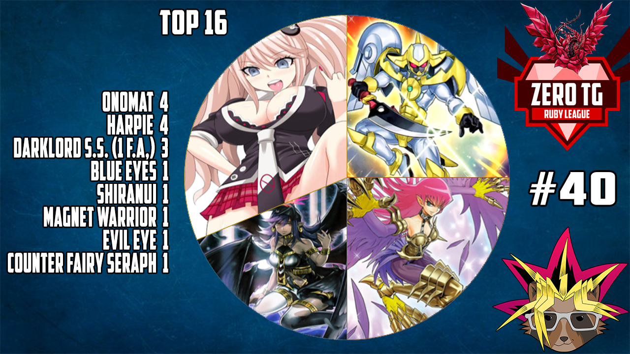 Ruby league #40 - Abril 2021