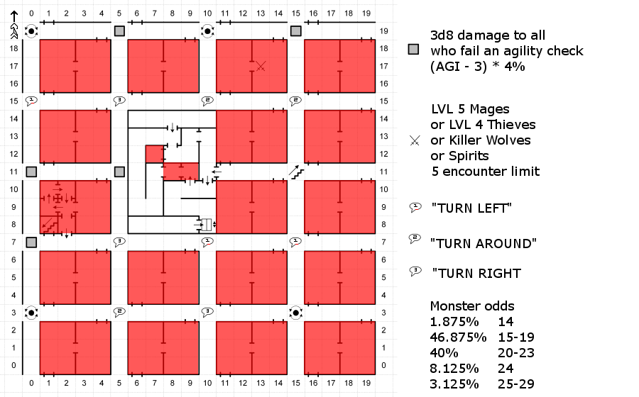 Data Driven Gamer: The maps of Wizardry Data Driven Gamer: The maps of Wizardry