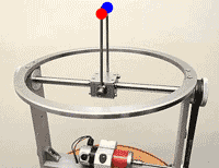 Anti Gravity Theories With Technological Application Feasibility: Focus ...