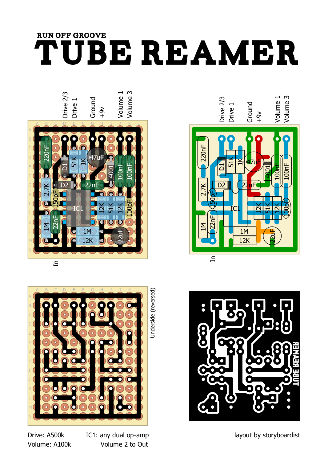 Perf and PCB Effects Layouts: Run Off Groove Tube Reamer