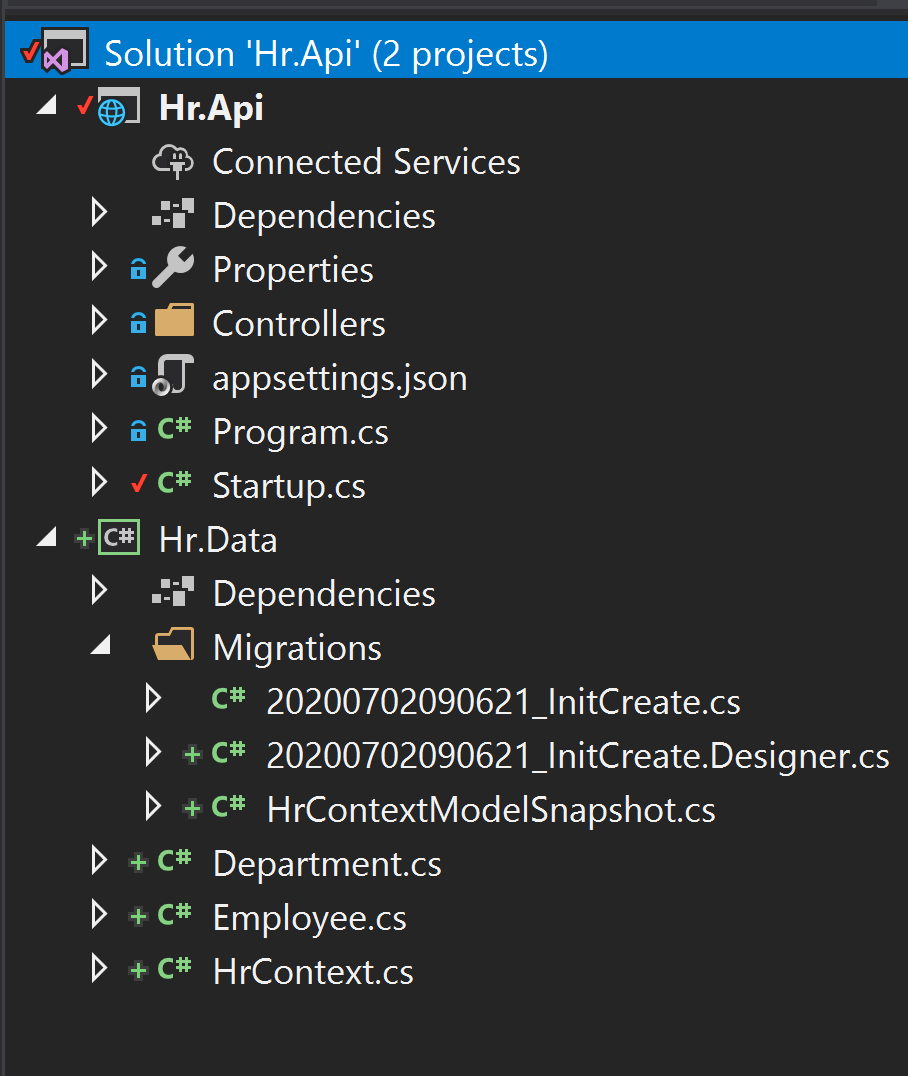 Getting started with EntityFrameworkCore
