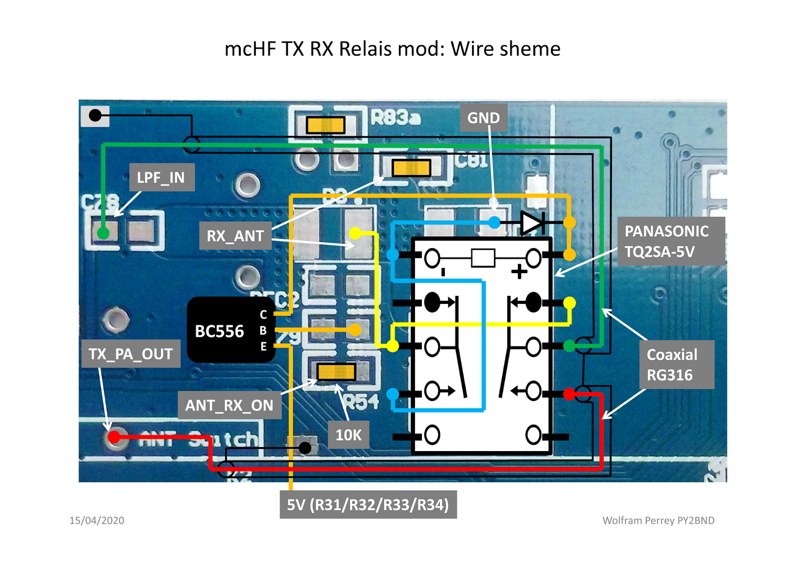 mcHF V06 TX-RX relay antenna switching as implemented by Wolfram PY2BND