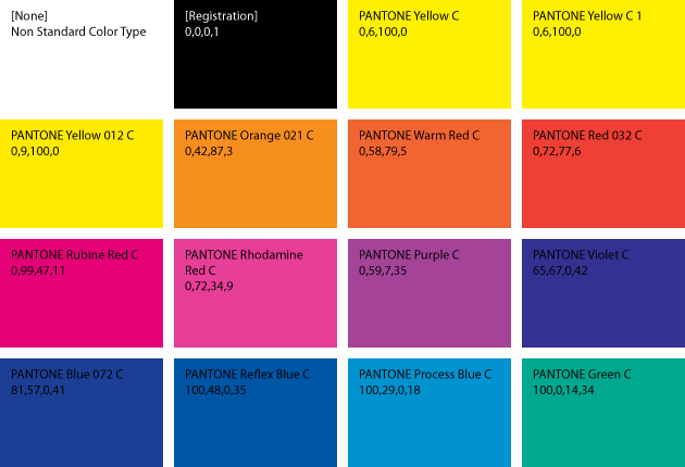 Scripting Illustrator: Generate Color Legend from Swatches