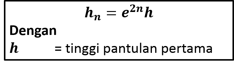 Fisika: Rumus Momentum dan Implus serta Tumbukan ~ RUMUS MATEMATIKA FISIKA