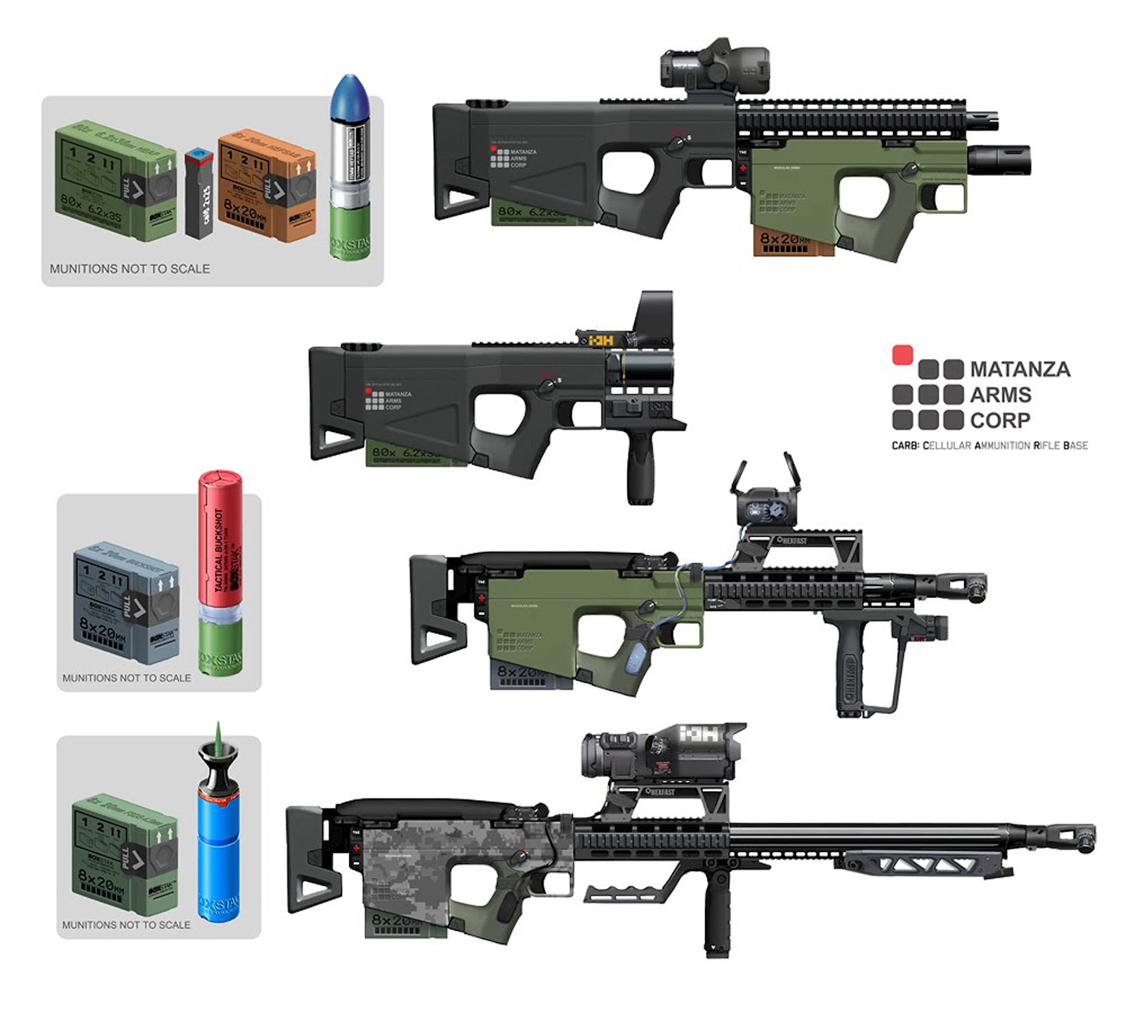 DSNG'S SCI FI MEGAVERSE: SCI FI GUNS, WEAPONS, HANDGUNS, LASER RIFLES