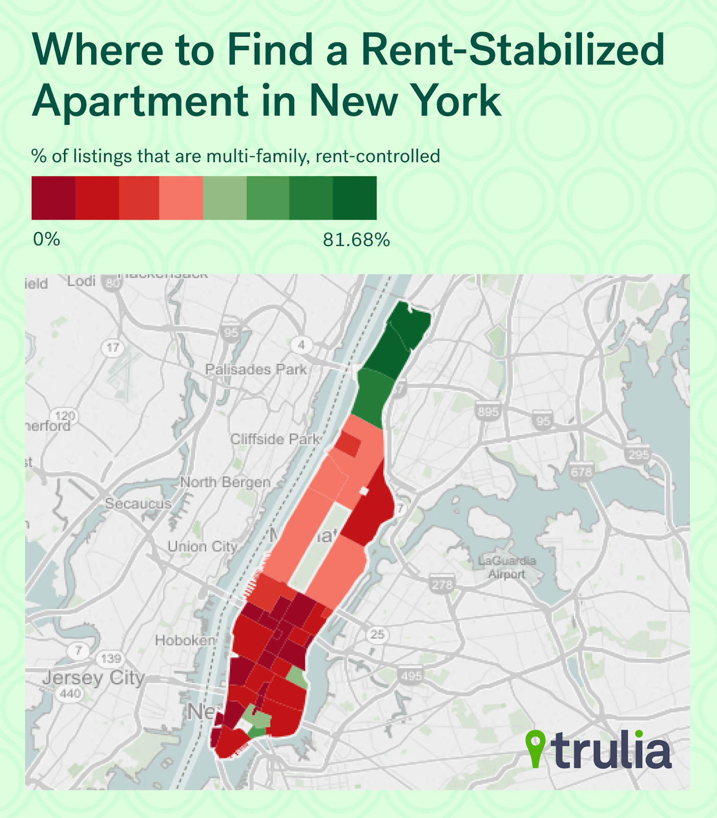 EconomicPolicyJournal.com: Rent Control Madness New York City vs. San ...
