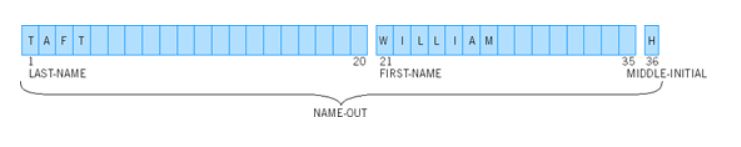 Mainframe Forum: Nail COBOL UNSTRING statement with UNSTRING in COBOL ... Mainframe Forum: Nail COBOL UNSTRING statement with UNSTRING in COBOL ...