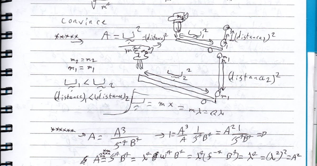 many physics encyclopedias of many physics variables: (A^+1)(A^+3) page 13