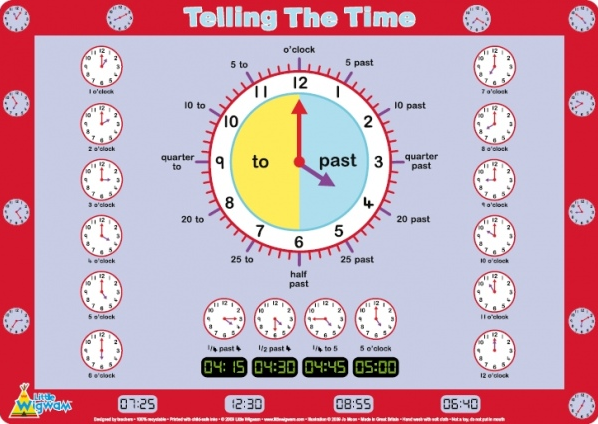 Gummy bears' blog: What is the time? What time is it?