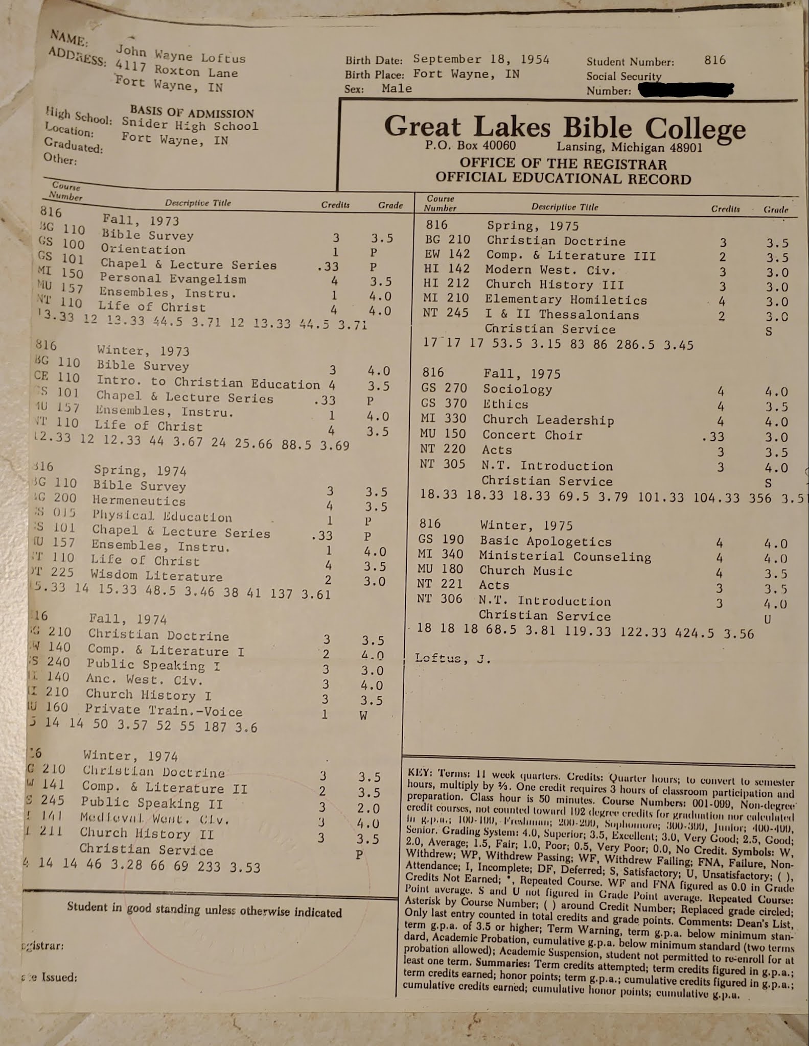 Debunking Christianity: The College/Seminary/University Transcripts of ...