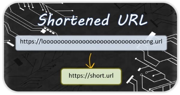 How is Shortened URL or Short Link, a need to decipher