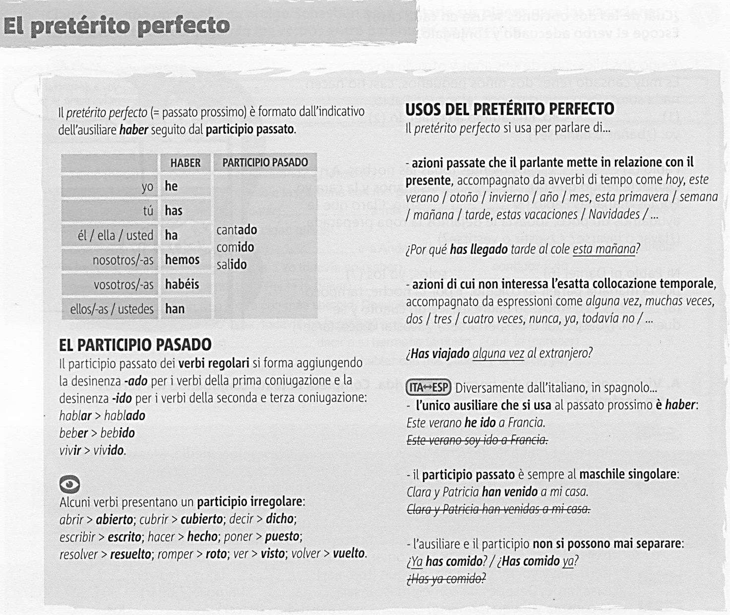 Clase de ESPAÑOL: PRACTICAR EL PRETÉRITO PERFECTO