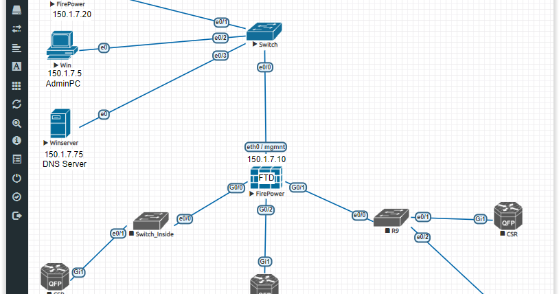 HackingDNA: How to Integrate Cisco FTD and FMC on EVE-NG