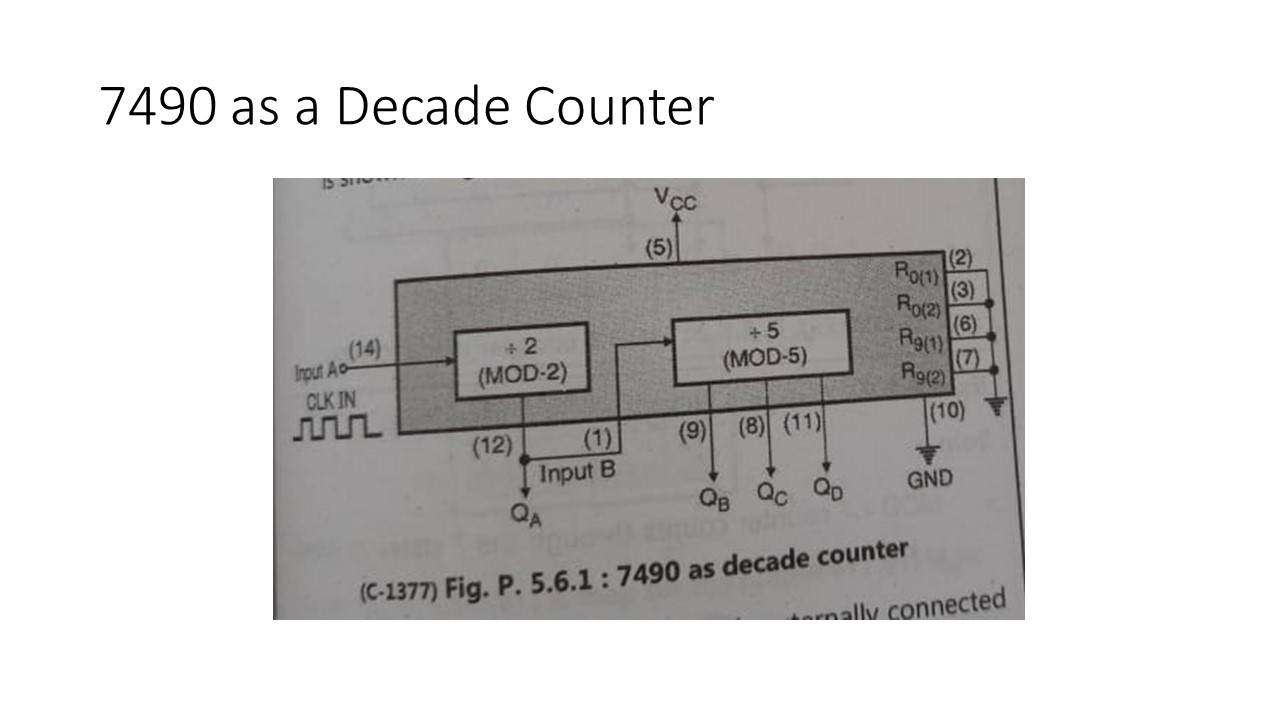 Realization of Mod-6 Counter using Decade Counter IC 7490