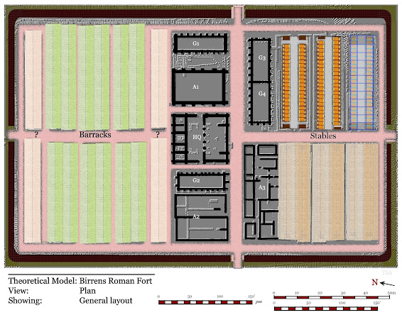 Theoretical Structural Archaeology
