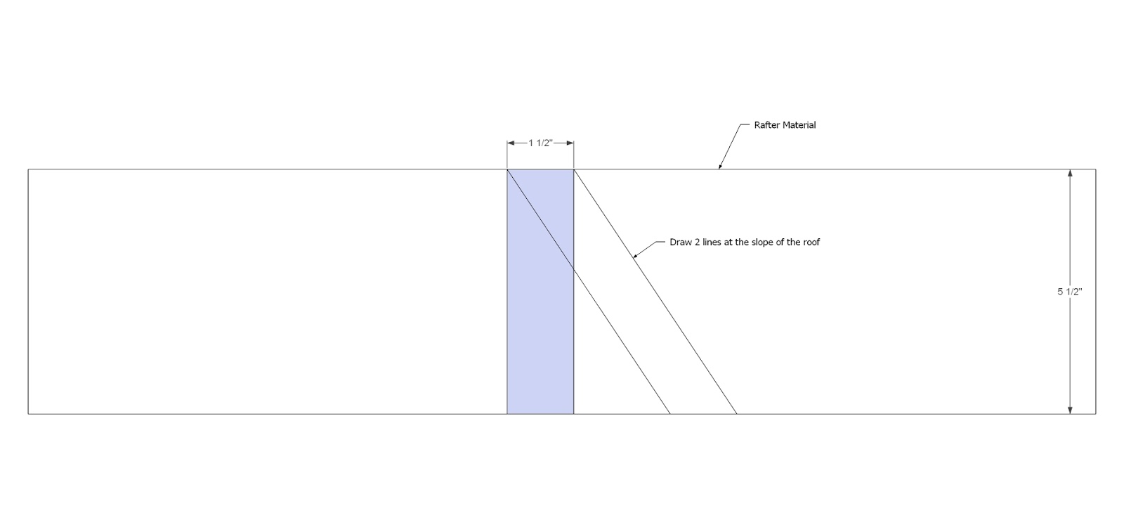 Roof Framing Geometry: Developing Bevel Angles on the Stick-Timber