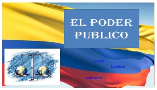 Ciencias sociales Grado 5: El poder público