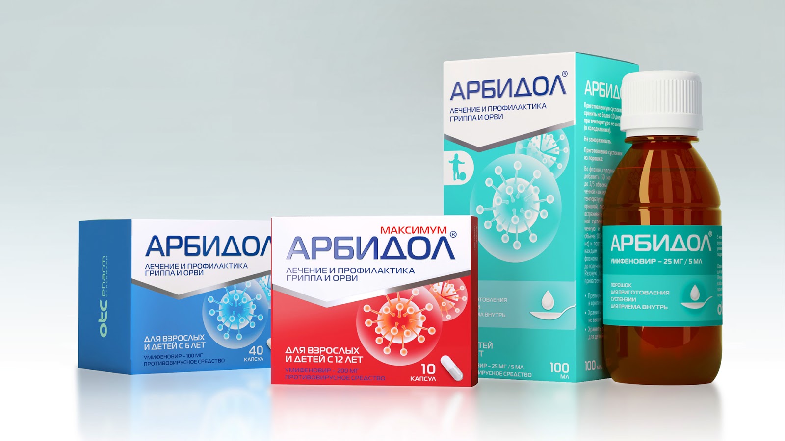 Arbidol – Packaging Of The World