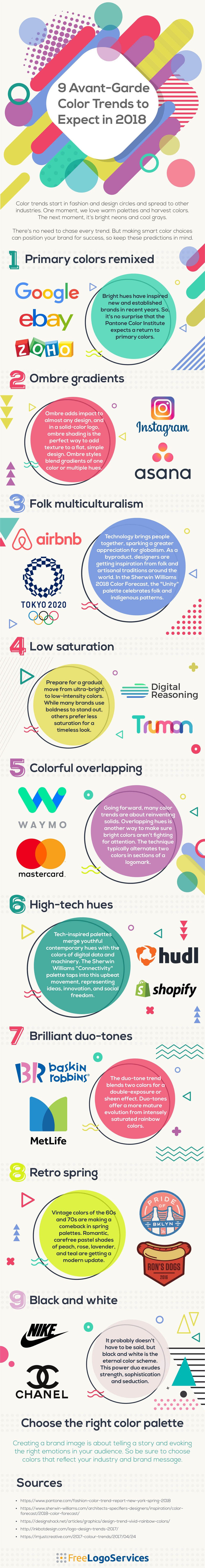 9 Avant-Garde Color Trends to Expect in 2018 - #infographic