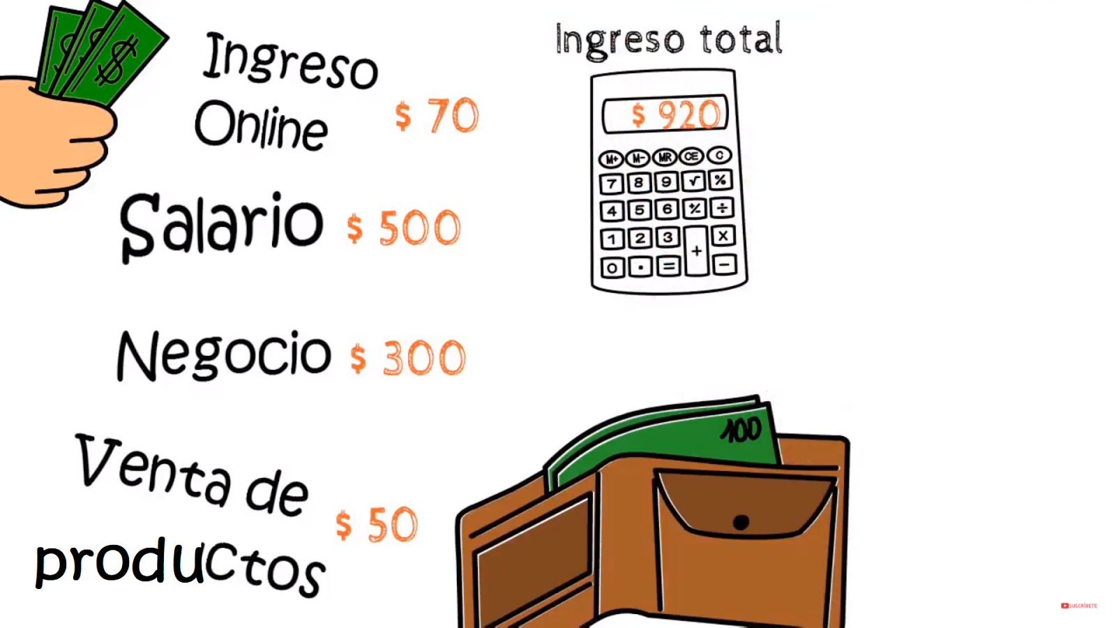 Seamos Ricos - Como Ser rico: 2017