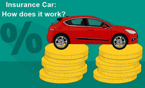 Insurance Car: How does it work? - serbaCARA.com | Technology for Business