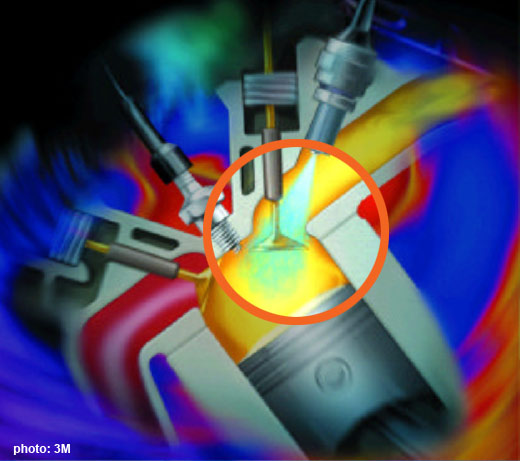 HMRT ( Hudry Motor Racing Team ): Memahami Gear Rasio dan Rasio Kompresi