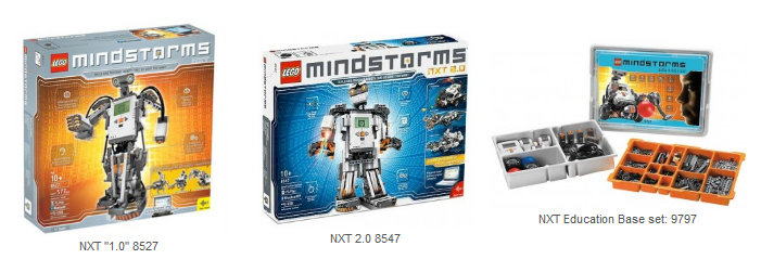 Understanding NXT Sets, a detailed overview