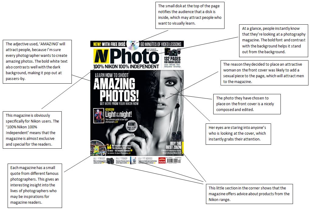 Magazine Case Study: March 2016