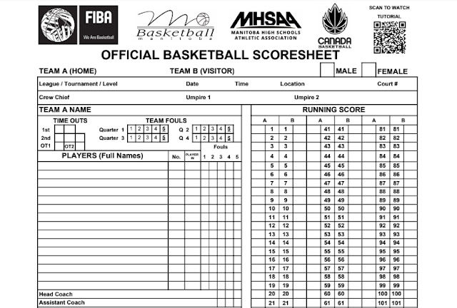 Basketball in Manitoba Moving to New FIBA-Style Scoresheet for 2019-20 ...