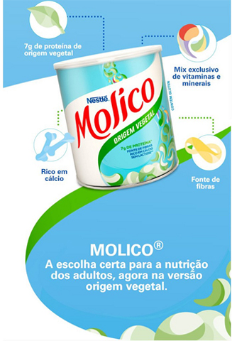 Mundo Das Marcas: MOLICO