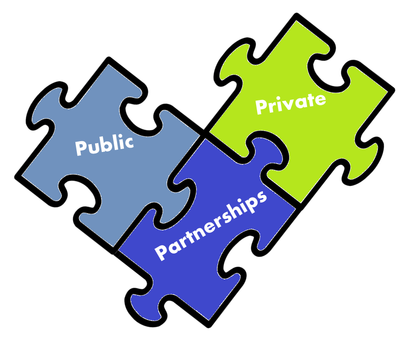 Types of Public Private Partnership Models in India ---->> Economic ...