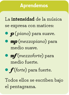 Música en el aula: LA INTENSIDAD
