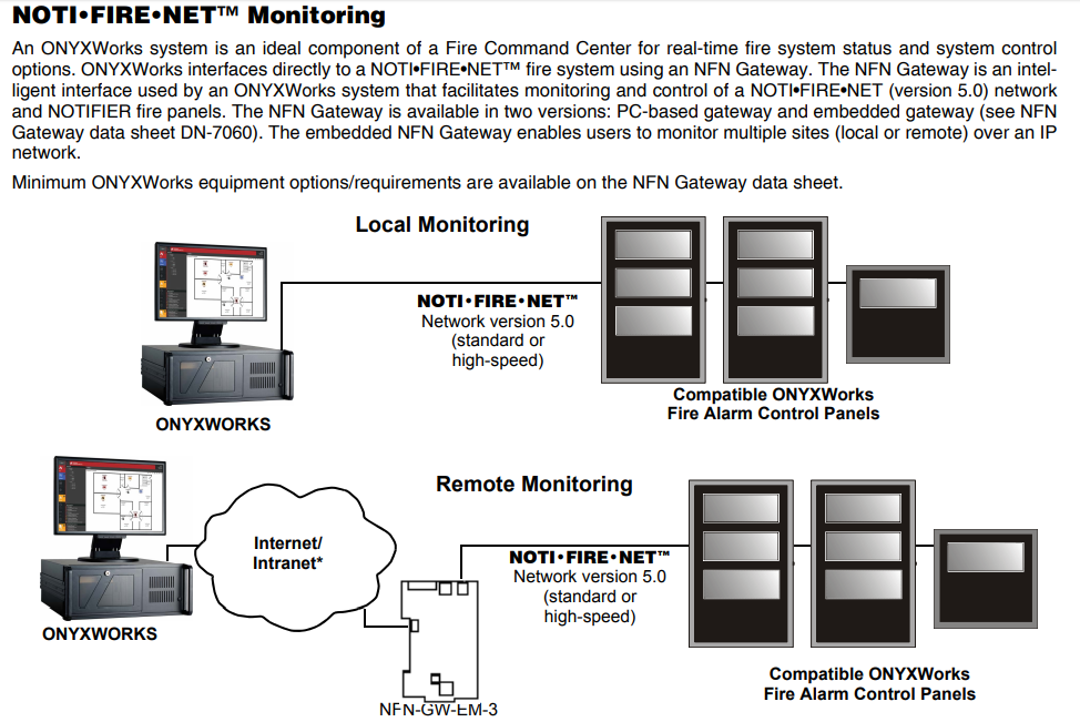 PT. SAVONT VARAVI INDONESIA - ALL ABOUT PHILIPS LIGHTING, ELECTRICAL ...