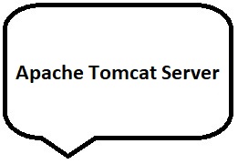 Apache Tomcat Server - Dev-Pro