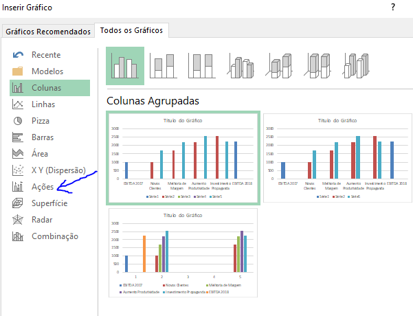Blog do Professor Ariovaldo - Controladoria, Gestão, Ética e Liderança ...