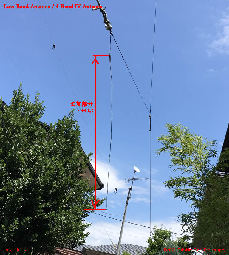 Radio Experimenter's Blog: 【Antenna】160m Band Antenna , Fixed