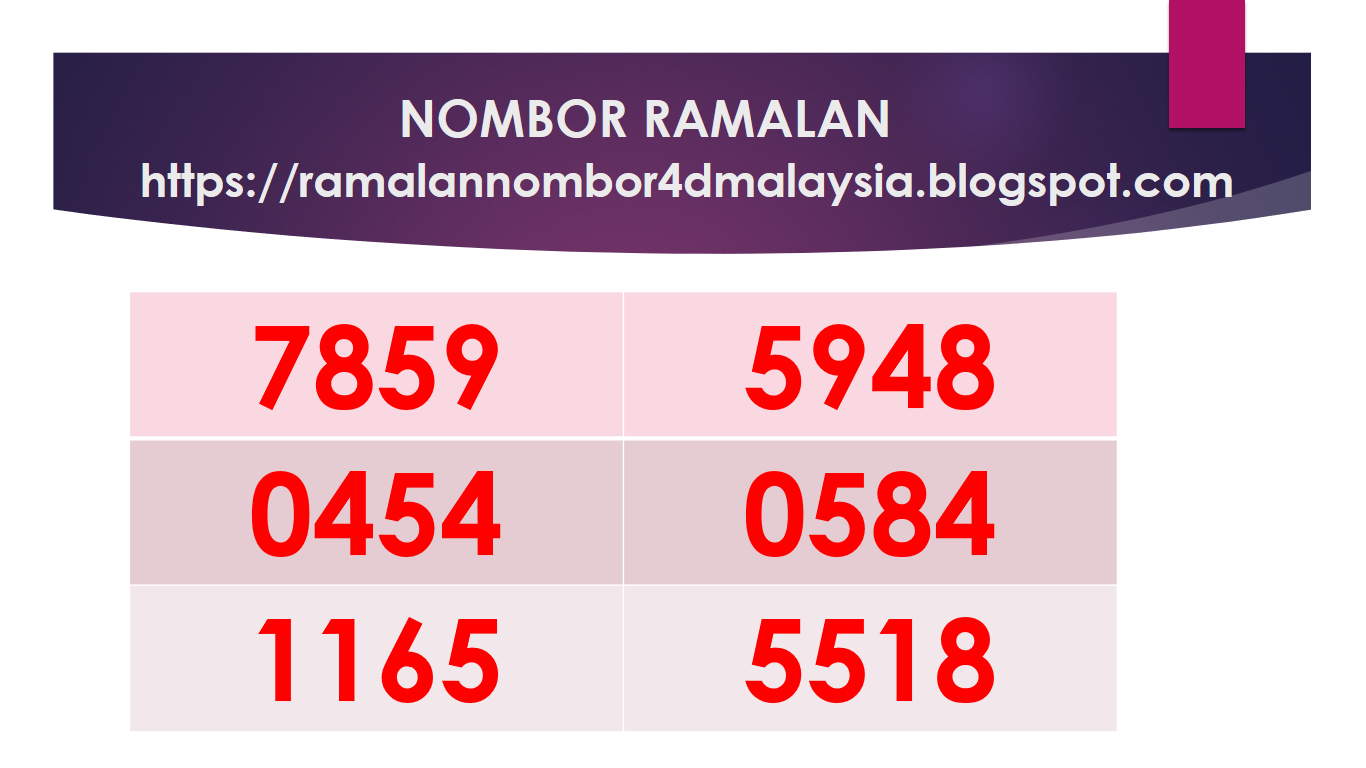 SPECIAL DRAW HARI INI RAMALAN NOMBOR 4D 6D MALAYSIA UPDATED CARTA special-draw-hari-ini-ramalan-nombor-4d-6d-malaysia-updated-carta