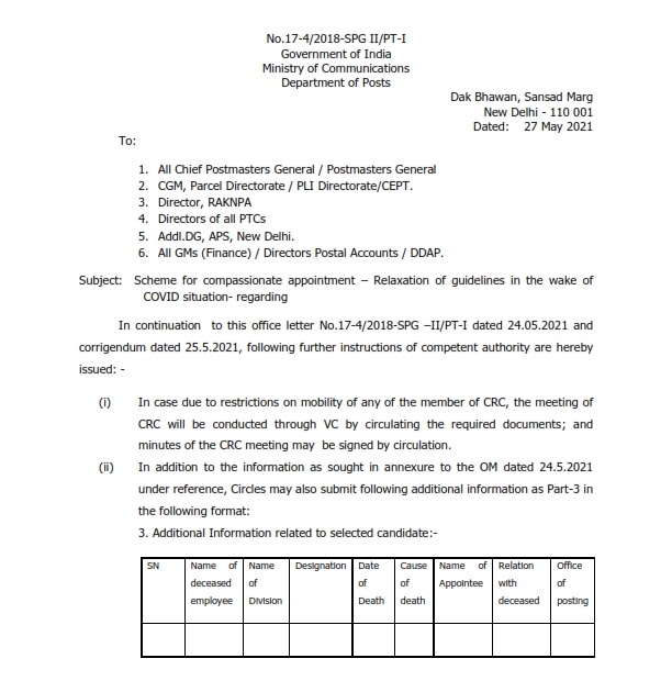 Scheme for compassionate appointment – relaxation of guidelines in the ...