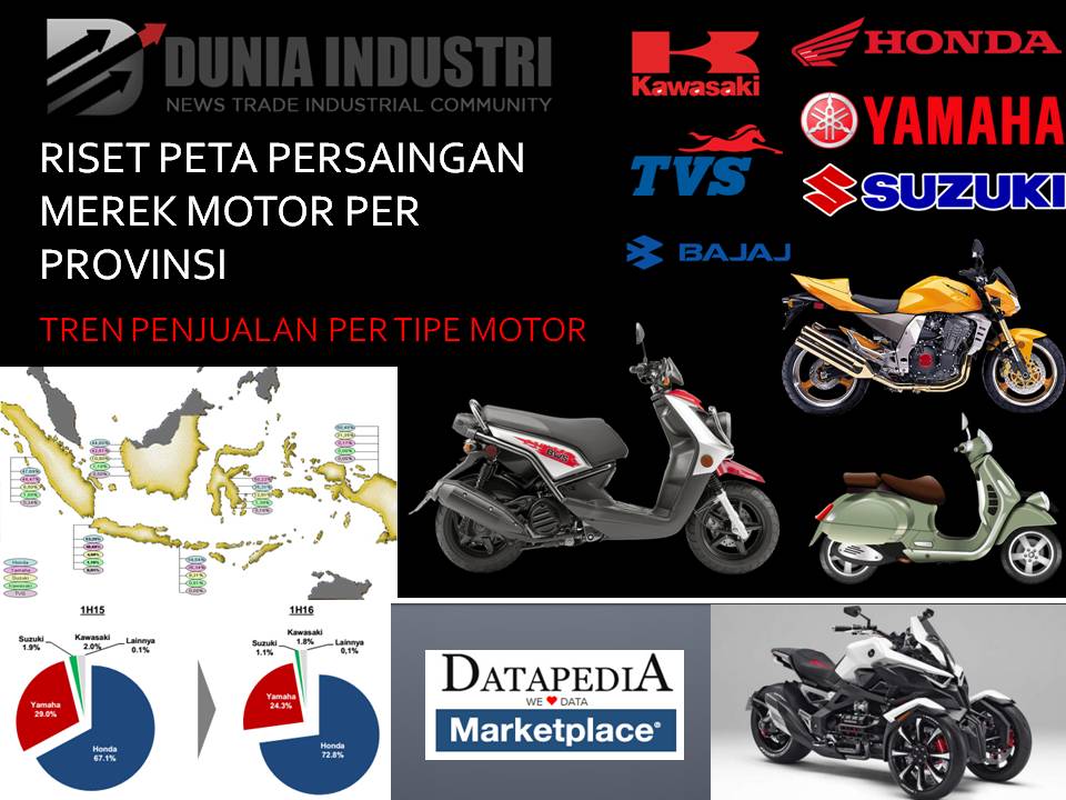 Komunitas industri: Kumpulan Informasi Spesifik Pasar Sepeda Motor per ...
