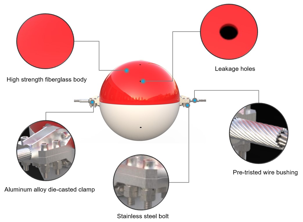 Aerial marker ball for transmission line /Power Line Markers