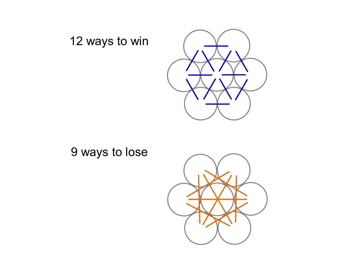 MEDIAN Don Steward mathematics teaching: theoretical outcomes nrich ...