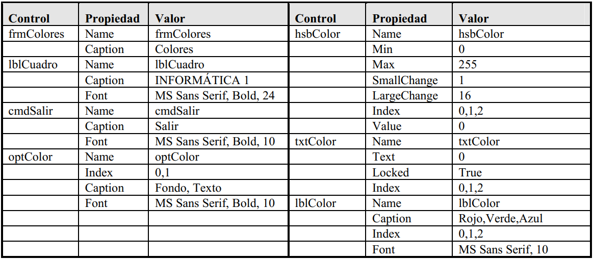 Byron V. Gómez Monzón: Colores RGB en Visual Basic