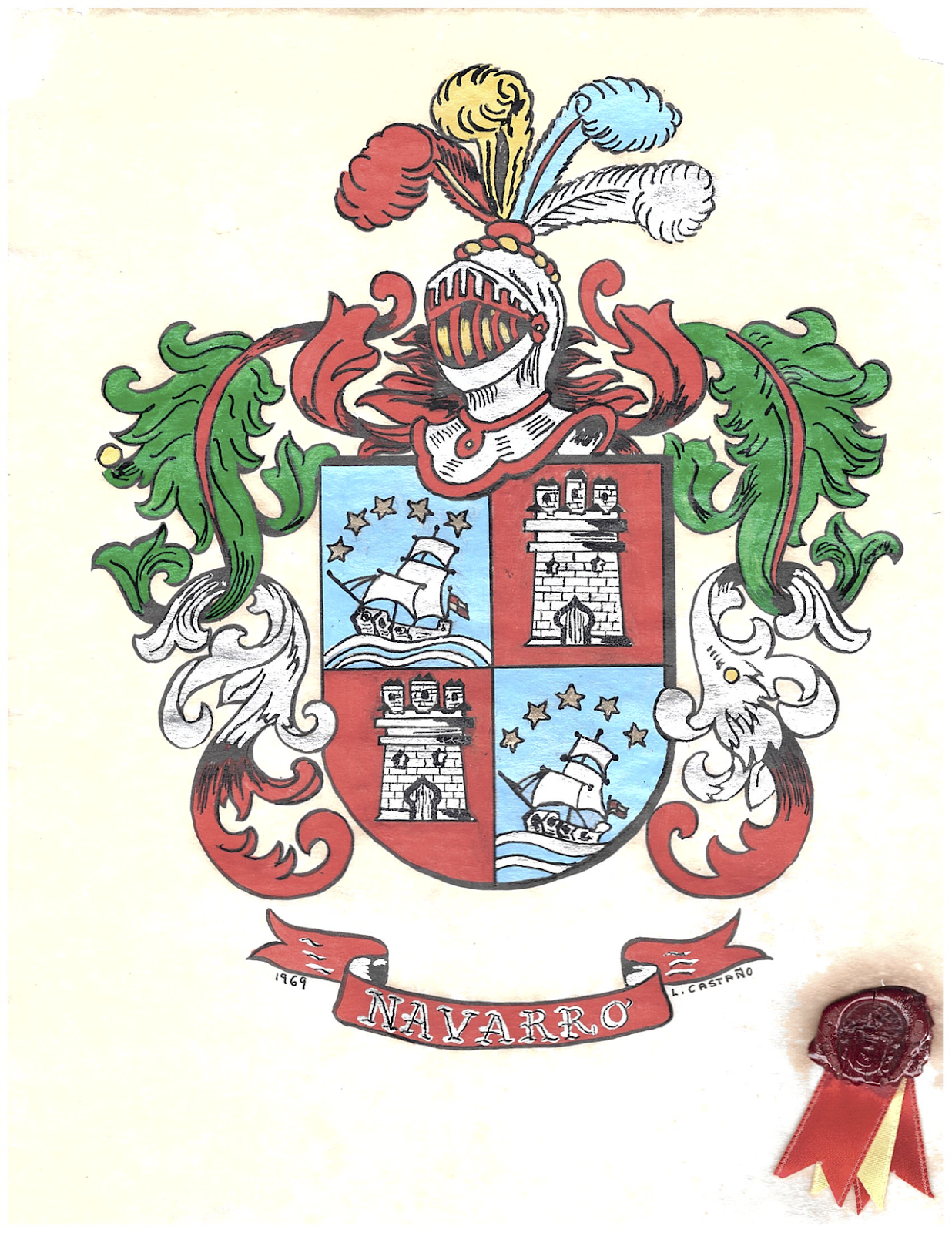 Navarro/Ruiz/family/history/genealogy : Photos