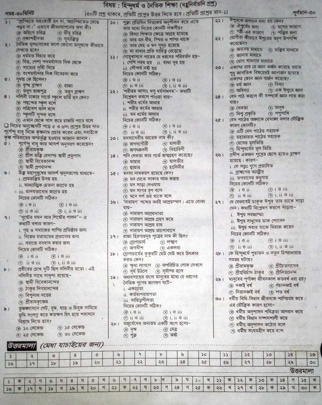 JSC Hindu Dharma Model question - 02