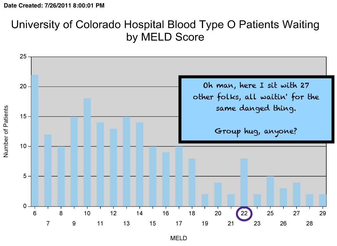 WITHOUT A MAP: PBC - The Nature of the Beast
