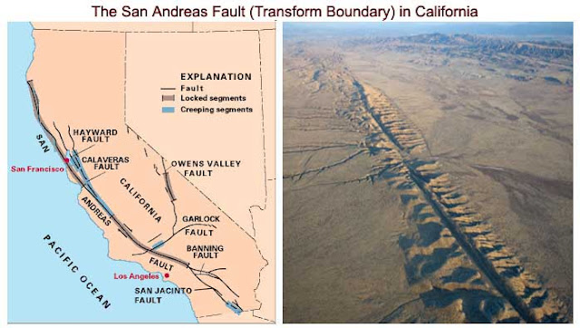 Patahan , Sesar , atau Fault ~ Adventure Is Out There