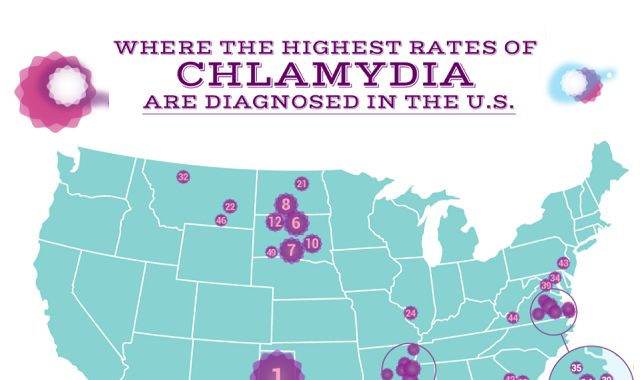 Where The Highest Rates of Chlamydia Are Diagnosed in the U.S. # ...