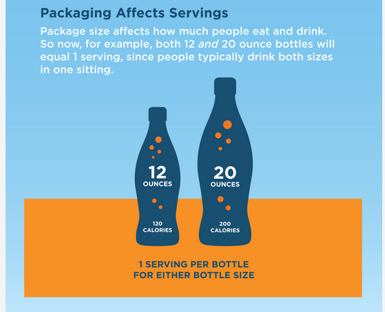 How Will the New Nutrition Fact Panel on the Label Differ From the Old ...